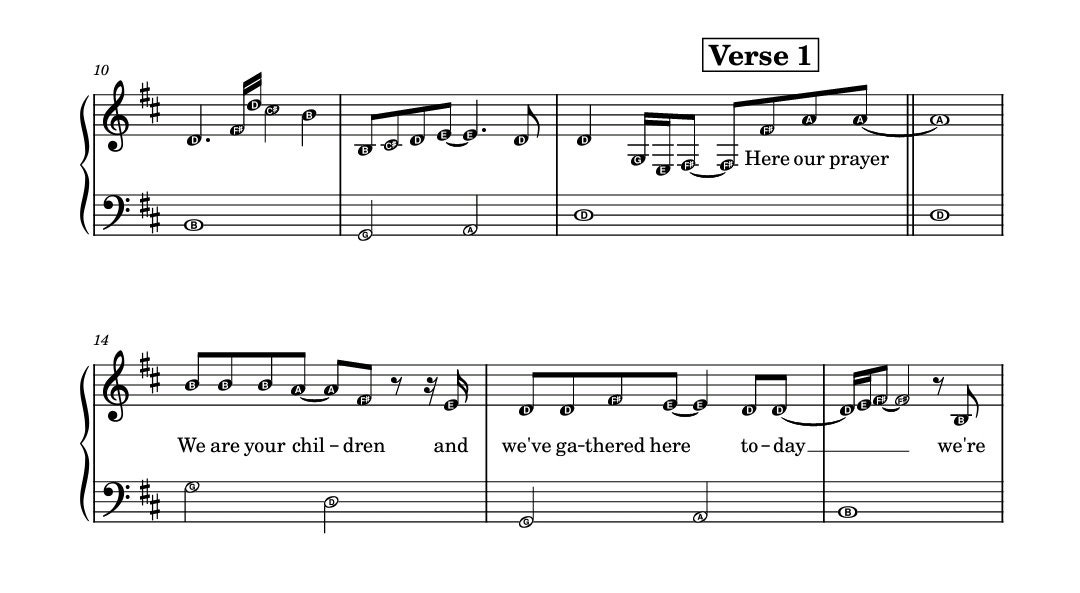 Our Father (don Moen) | Piano Sheet Music With Letter Names Grade 2 - Etsy