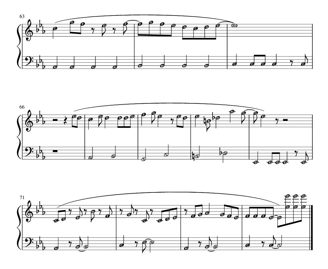 Peace Sign | Piano Sheet Music (anime OST) Easy Intermediate With Note ...