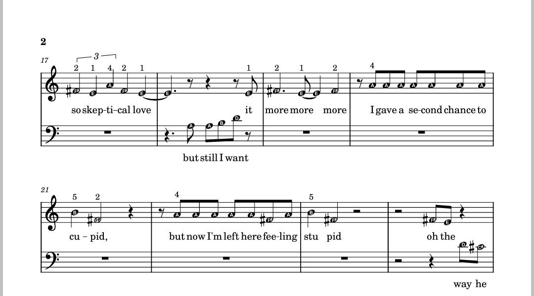 Cupid Twins Version Fifty Fifty | Easy Piano Sheet Music for Kids - Etsy