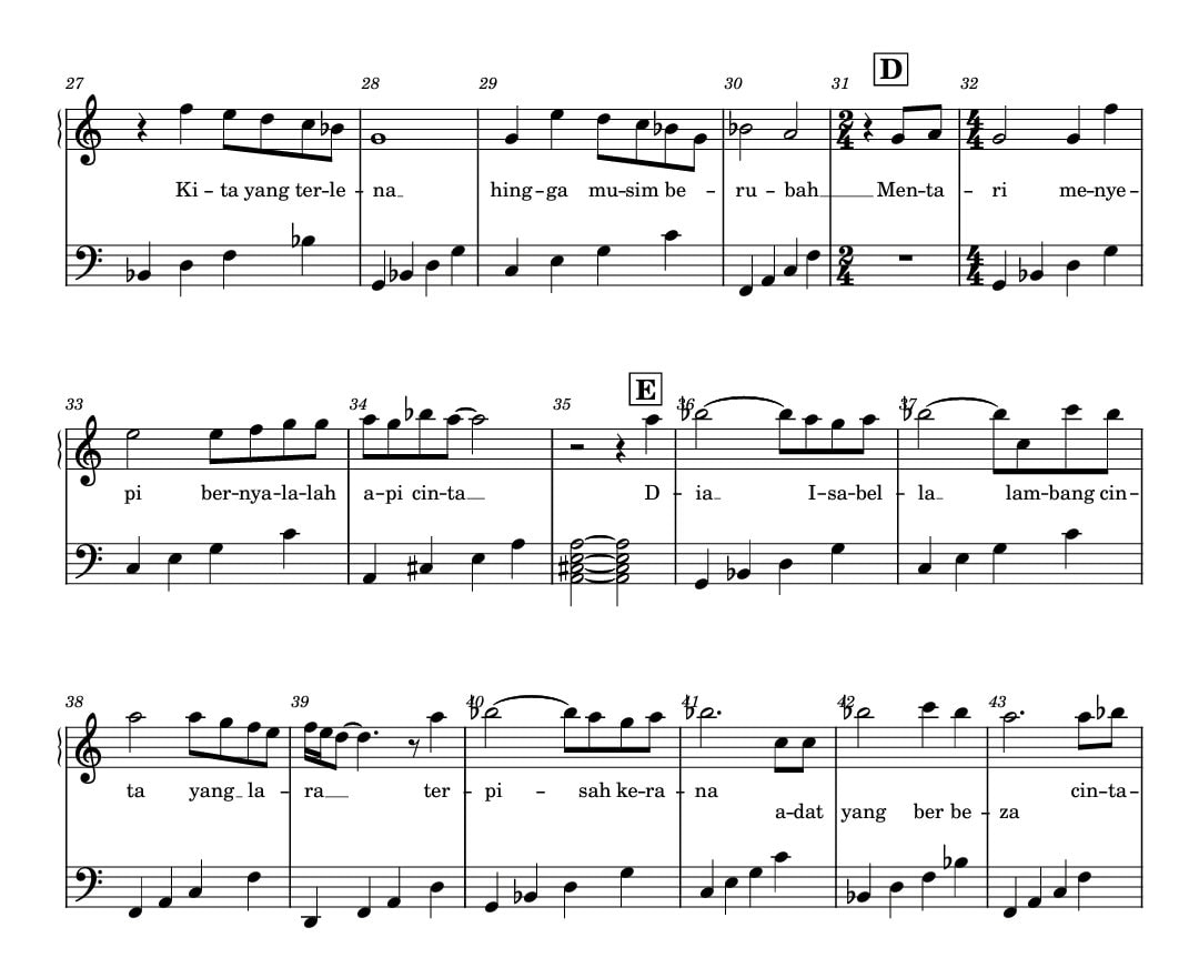 Isabella Search Piano Score Sheet Slow Rock Music Lagu Melayu Self ...