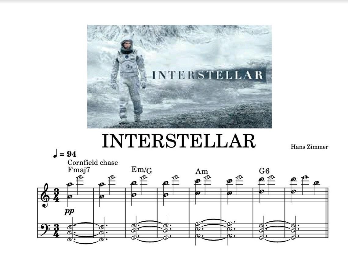 Interstellar - Piano Sheets Pack X 4 Pdfs Cornfield Chase, Interstellar ...