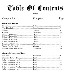 Classical Piano Music Sheets Anthology 62 Pieces Ebook - Etsy