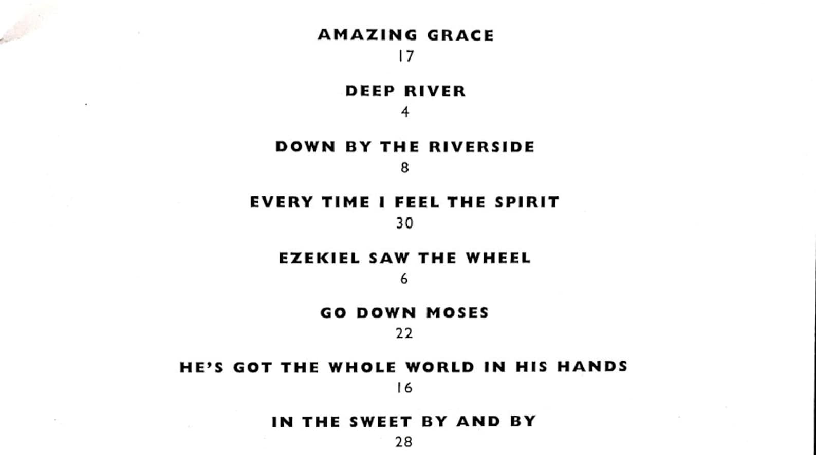 Beginner Gospel for Piano E-BOOK Music Sheets PDF Religious Hymn - Etsy