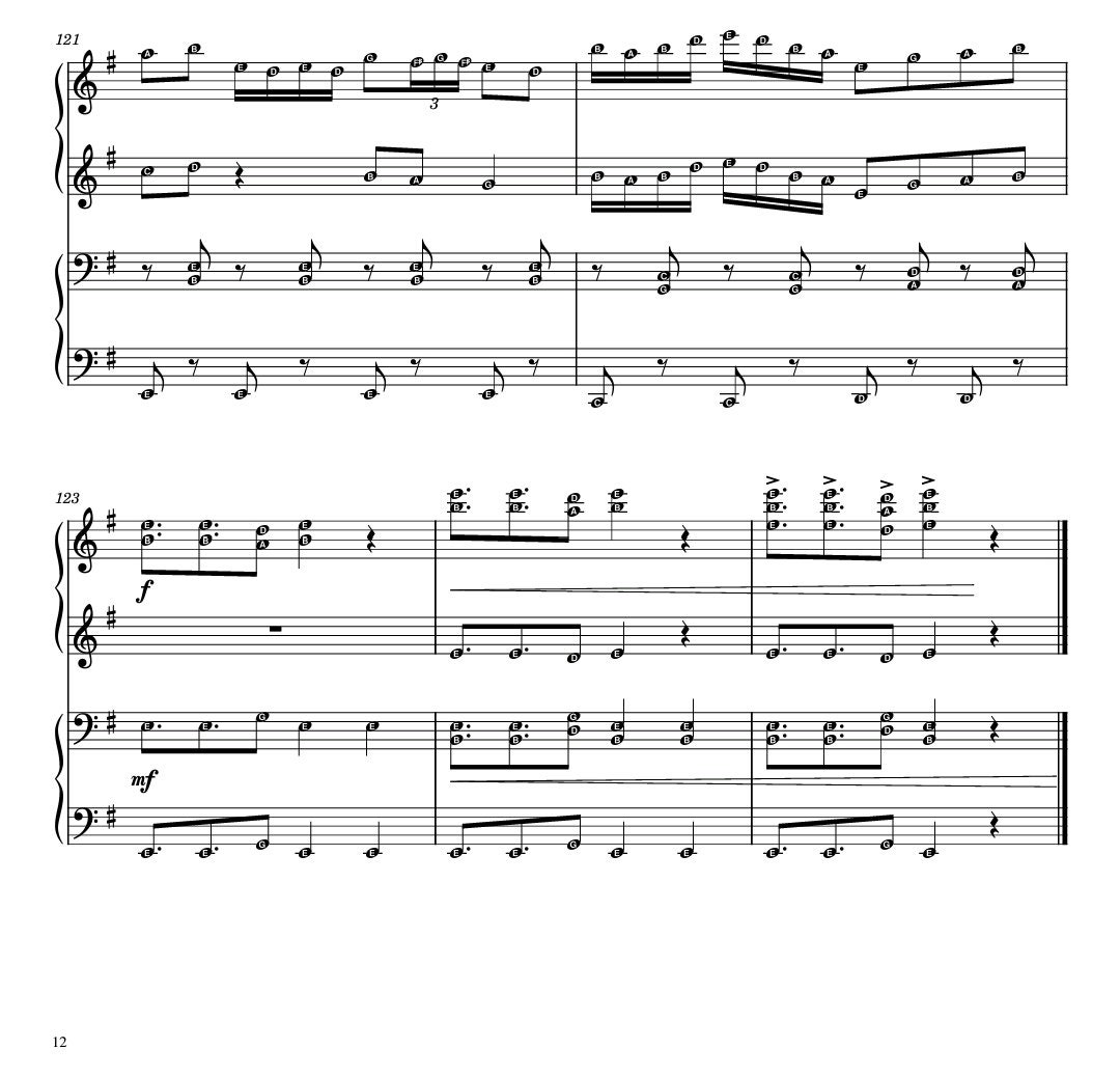 Senbonzakura - Hatsune Miku | Piano Sheet for Duet 4 Hands Arranged by ...