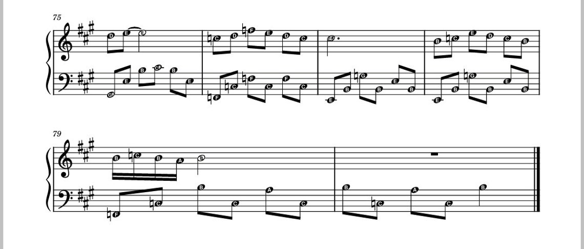 AGA NAGA | Piano Music Sheet Easy With Note Names Mp3 - Etsy