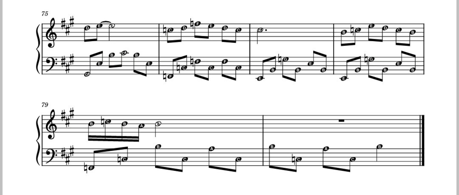 AGA NAGA | Piano Music Sheet Easy With Note Names Mp3 - Etsy