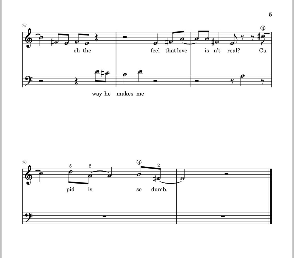 Cupid Twins Version Fifty Fifty | Easy Piano Sheet Music for Kids - Etsy