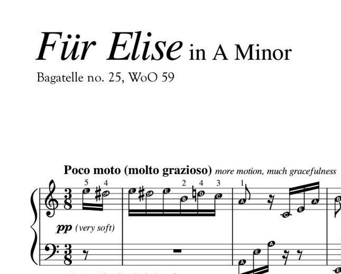 Fur Elise BEETHOVEN Full Version Original - Piano Sheet With Note Names ...