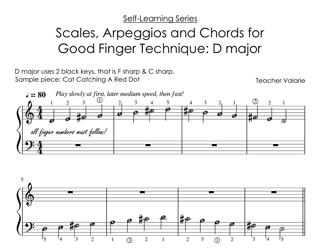 Scales, Arpeggios & Chords ( C G D Majors ) With Free Pieces | Piano ...