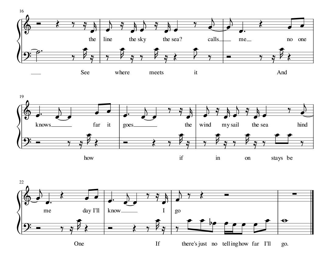 How Far I'll Go - Bundle - Easy Piano Sheet Music Score for Beginners ...