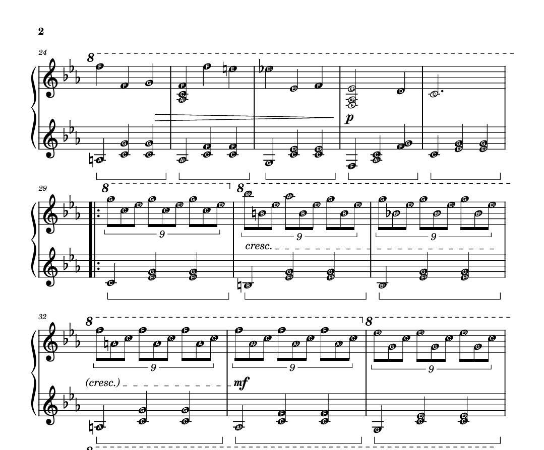 Old Doll Madfather Piano Sheet Grade 5 Music Score With Note Names - Etsy