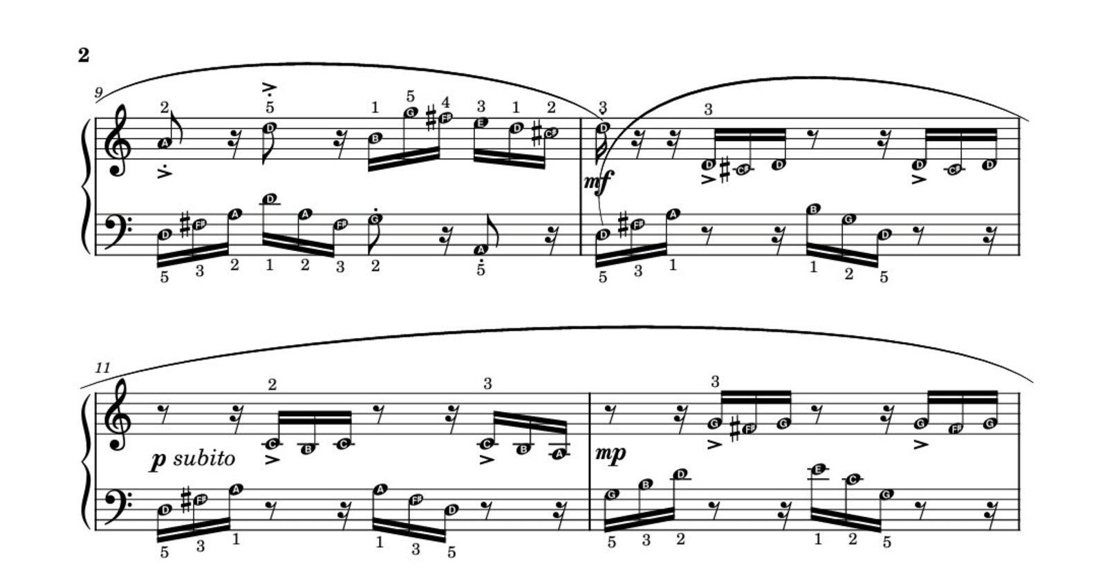 Jester's Jig by Chee-hwa Tan Self Learning Series Piano - Etsy