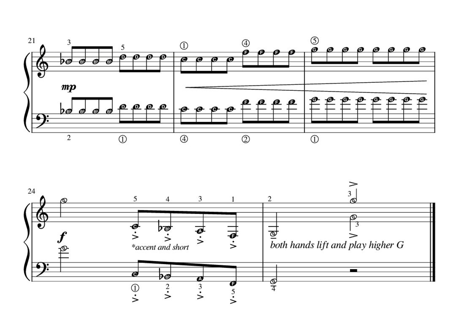 Coffin Dance Meme Astronomia Easy Easy Piano Sheet Music With Note