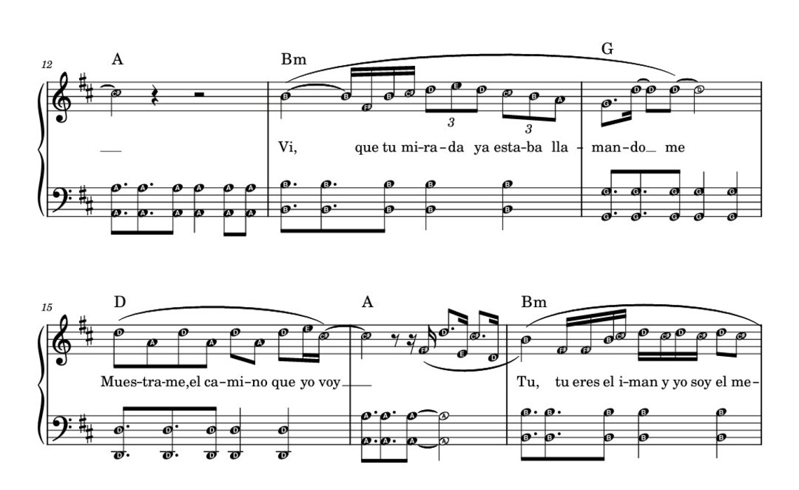 Despacito | the Best Piano Sheet Music With Note Names Self Learning ...