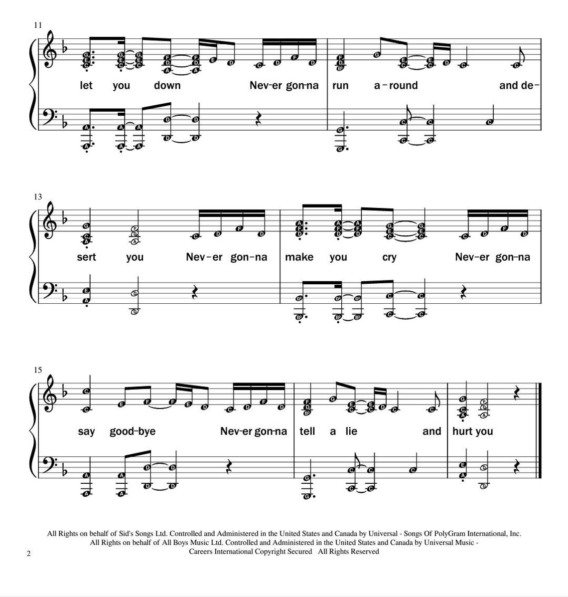 Never Gonna Give You up (rick Roll) *chorus Only* Intermediate Piano ...