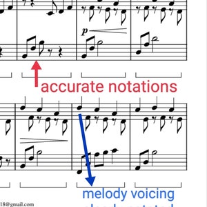 Le Onde - Ludovico Einaudi Piano Sheet Music With Note Names (PDF & MP3 ...