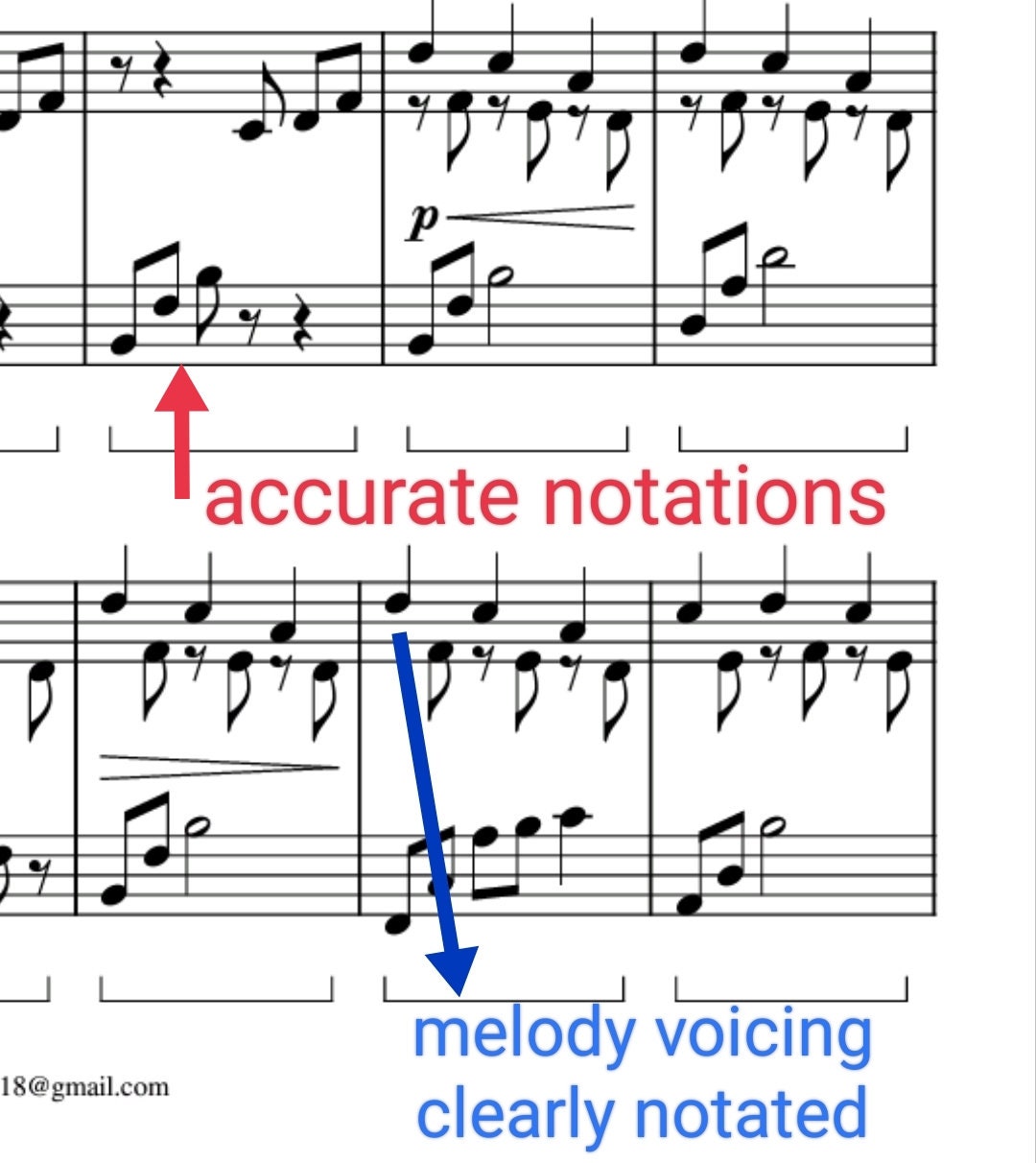 Le Onde Ludovico Einaudi Piabo Sheet Music Score With Note Names PDF MP3 Self Learning Series - Etsy