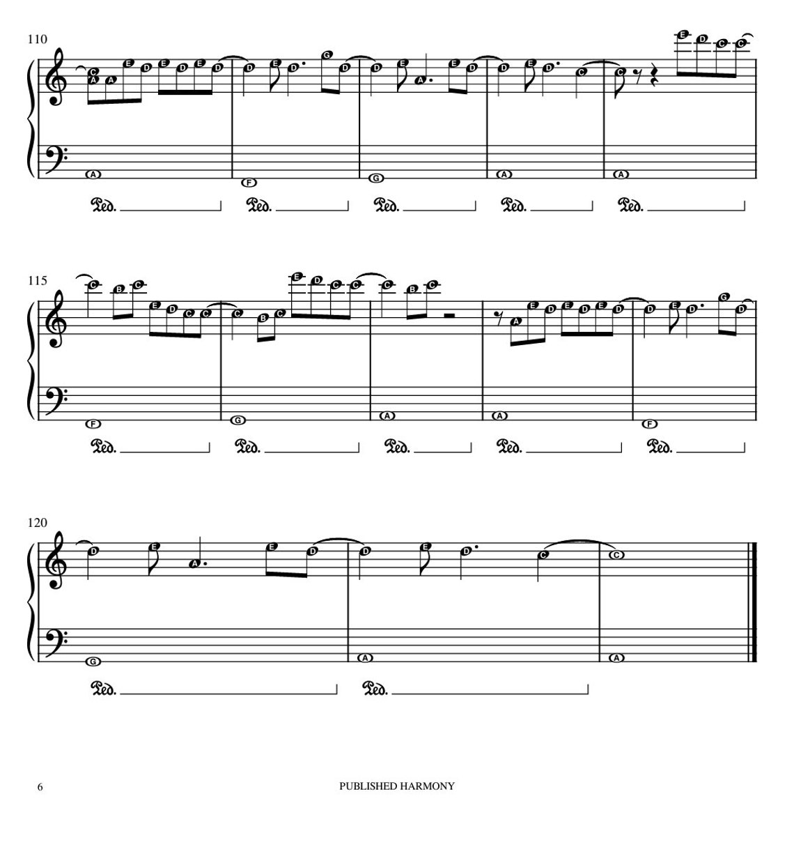 Fallin Flower by Seventeen | Piano Sheet Music Score With Note Names ...