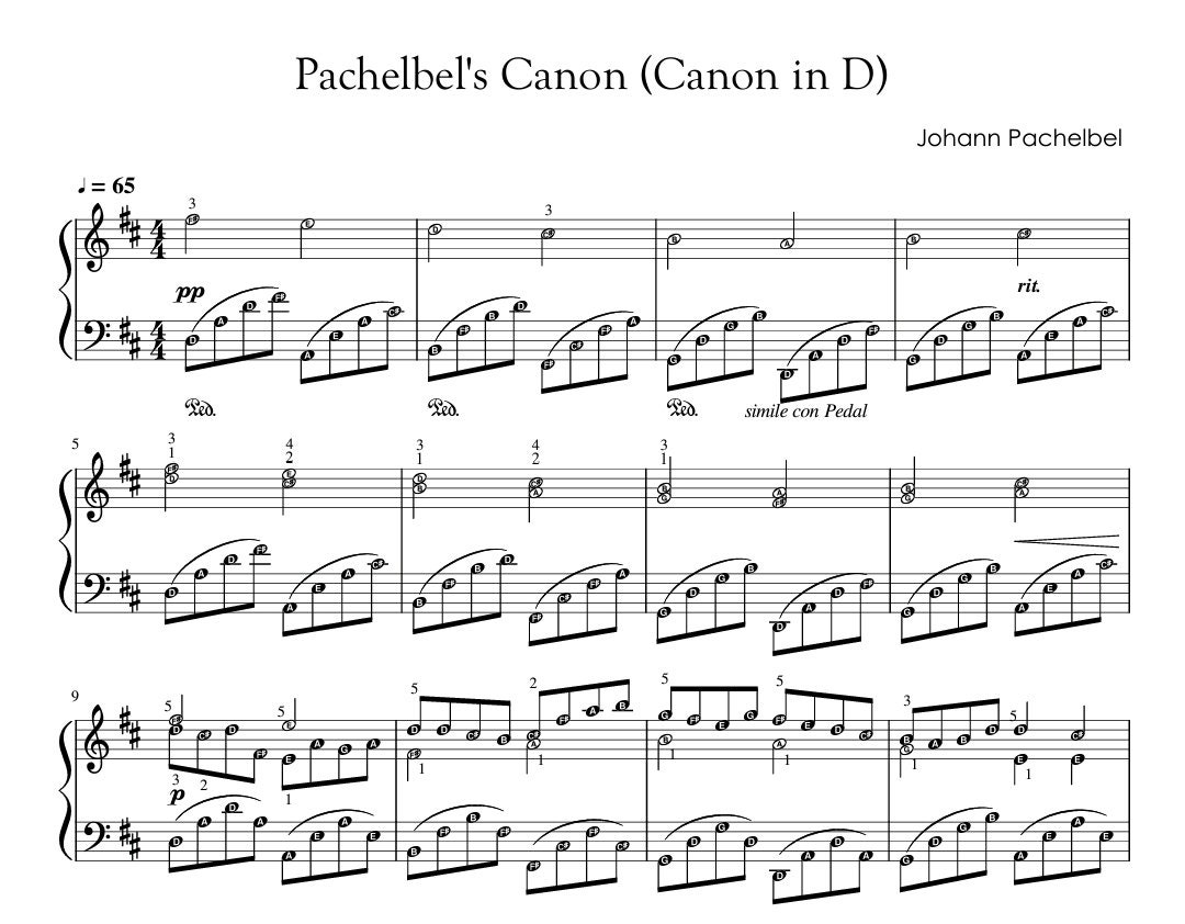 Canon in D | Bundle Piano Sheets for Grade 1, 2, 4 & 5 (some With Note ...