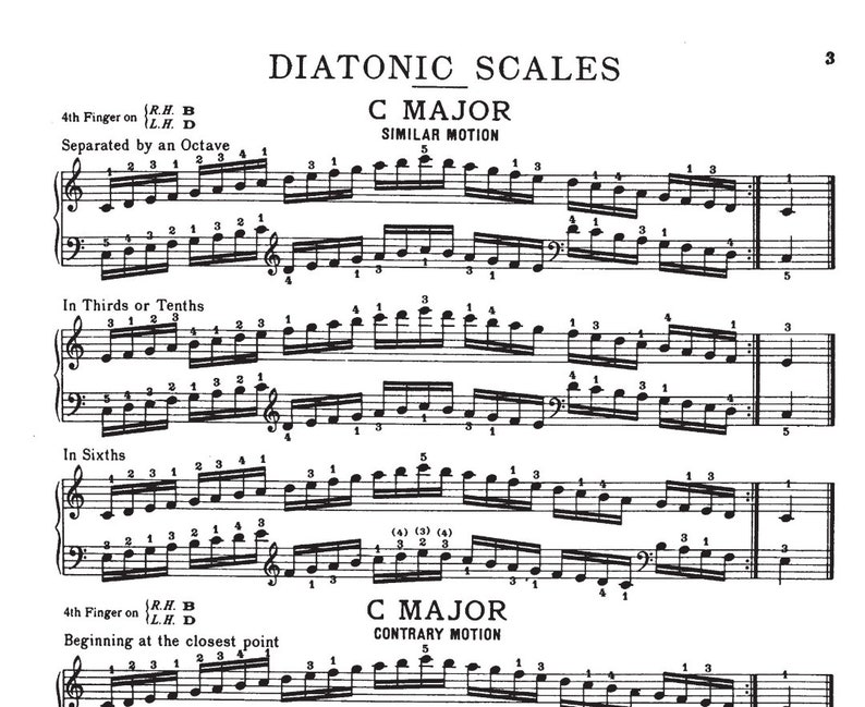 Scales Arpeggios Broken Chords for Pianoforte Universal Method - Etsy