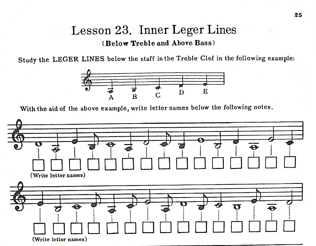 Music Note Names Worksheets | 30 Sheets for Theory Lessons PDF VERY ...