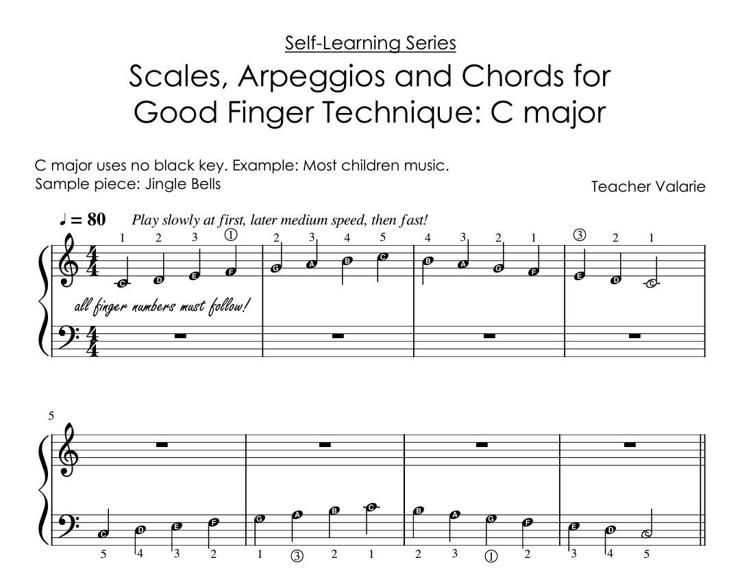 Scales, Arpeggios & Chords ( C G D Majors ) With Free Pieces | Piano ...