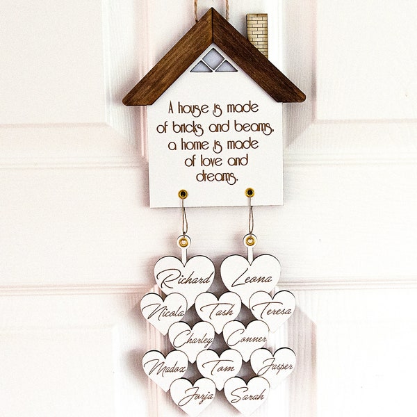 Family Name Plaque - Etsy