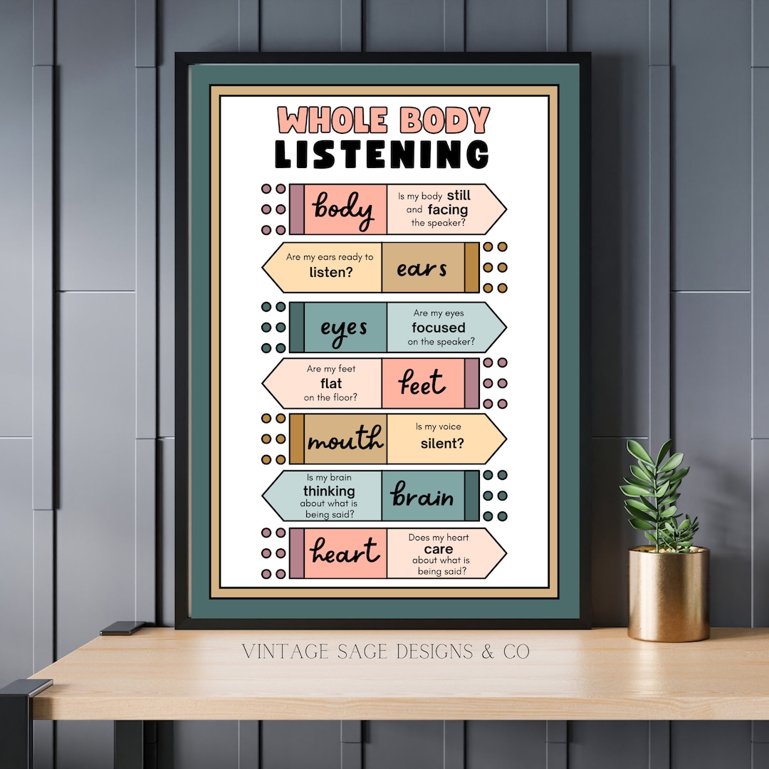 Whole Body Listening Poster Digital Download - Etsy