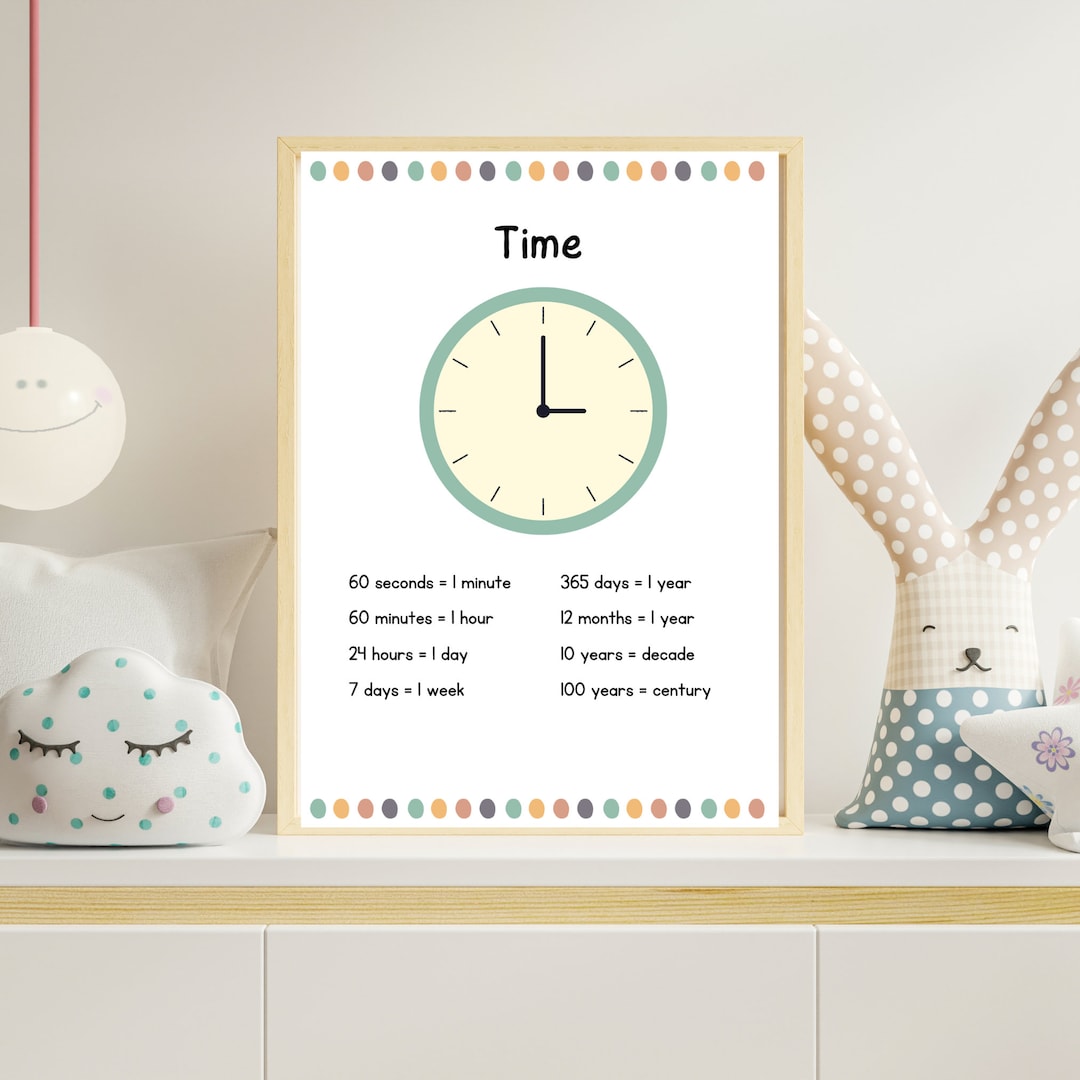 Time Poster-digital Download - Etsy