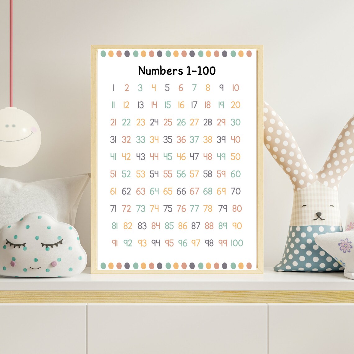 Number Chart Poster-digital Download - Etsy