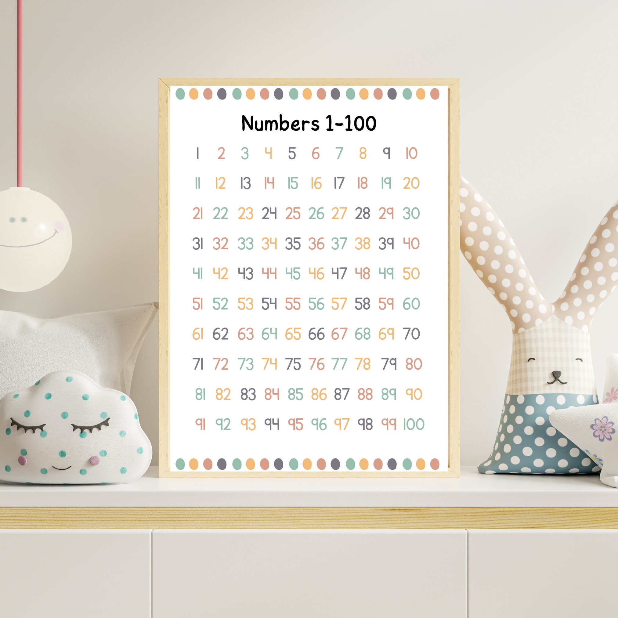 Number Chart Poster-digital Download - Etsy