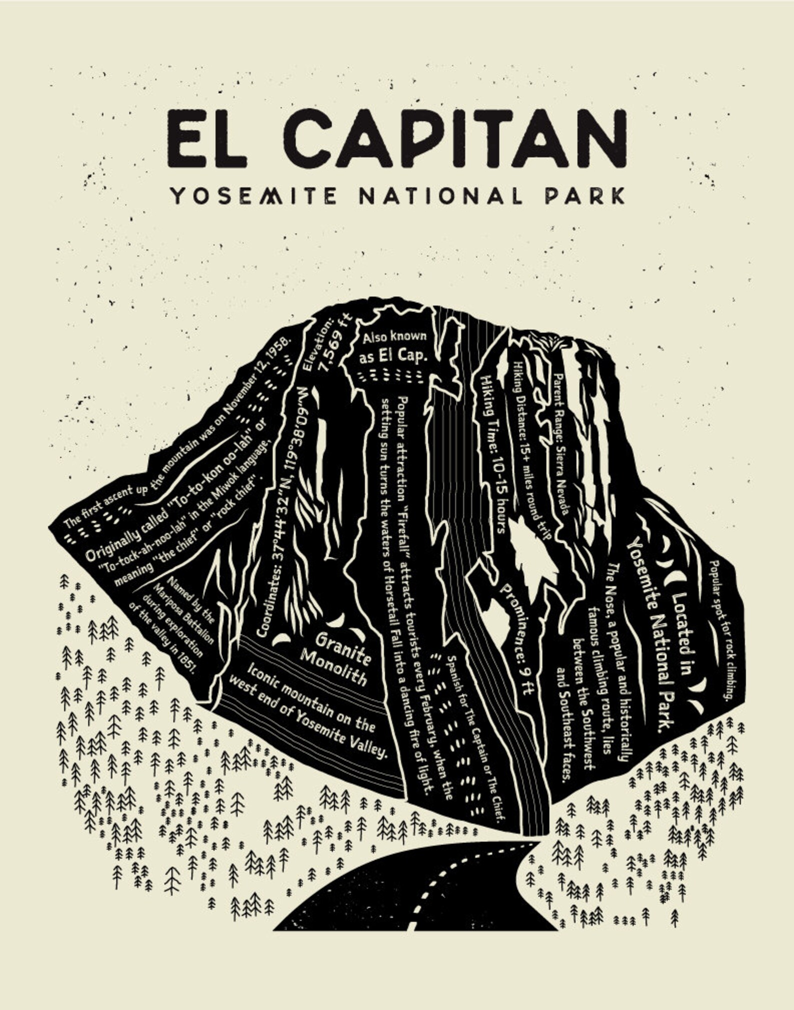 El Capitan Wall Art | Yosemite Gifts | Yosemite National Park Art ...