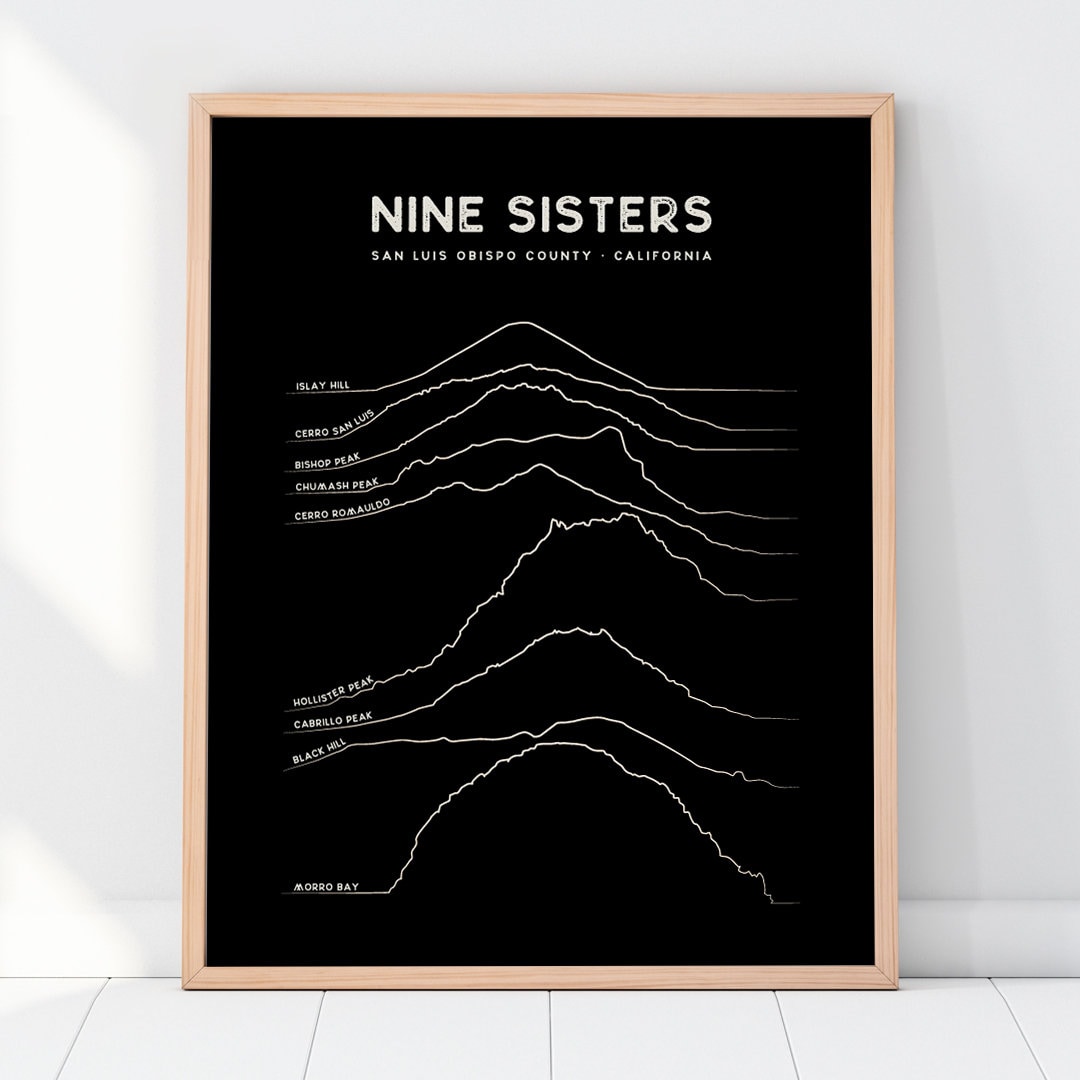 Nine Sisters Art Print - Etsy