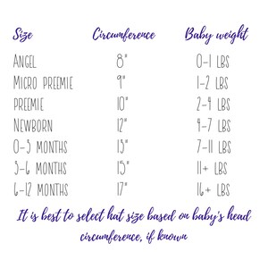 Personalized Baby Hat With Embroidered Footprints - Micro Preemie ...