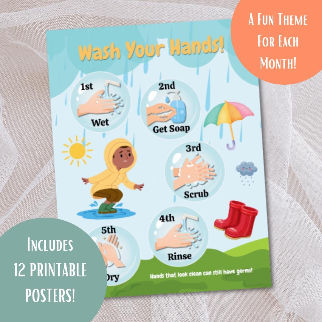 Themed Hand Washing Steps Posters, 12 Month Hand Washing Posters ...