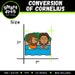 Conversion of Cornelius Clipart - Bible Based - Bible Characters - SVG ...