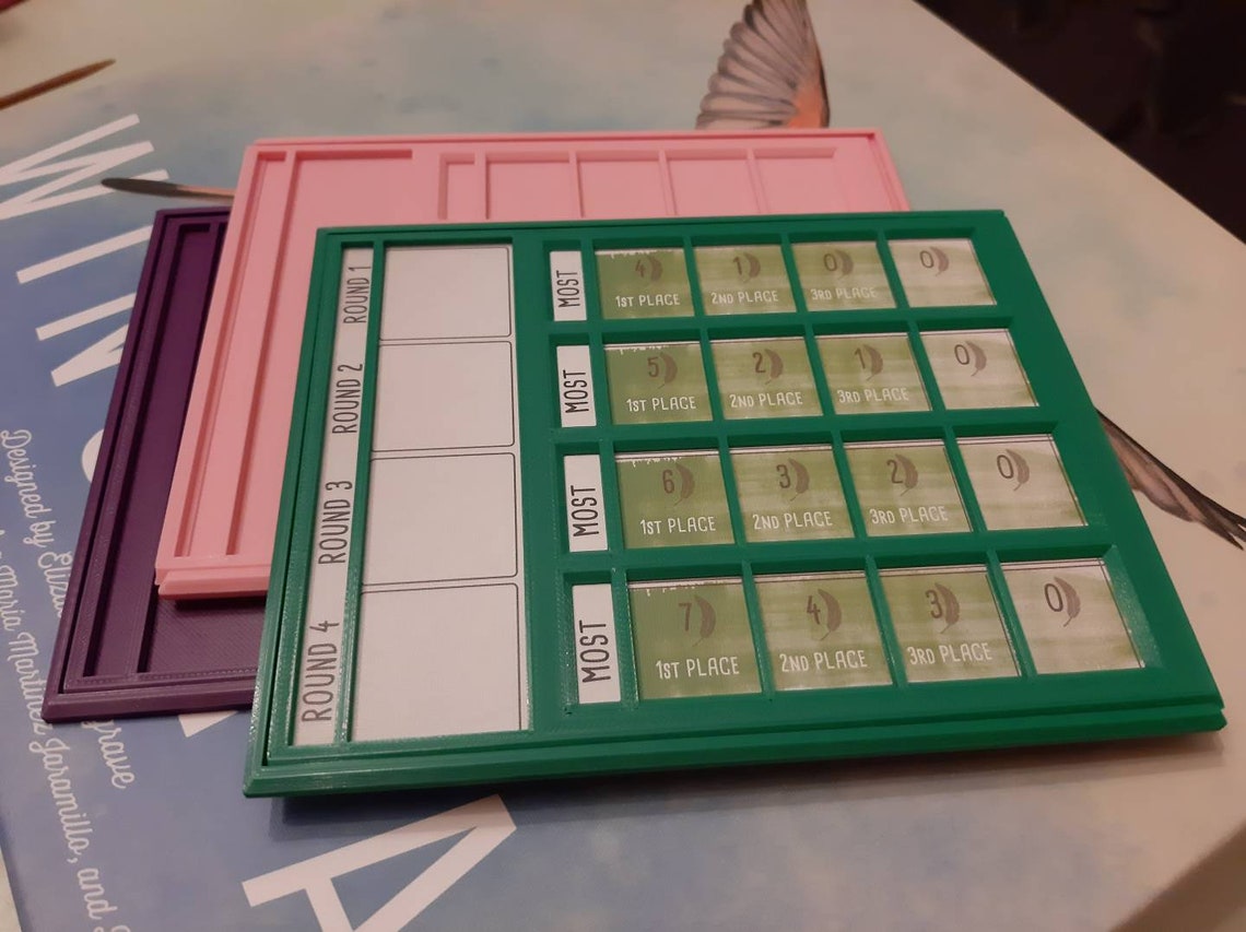 Unofficial Wingspan: End of Round Goals Frame With 6 and 4 - Etsy