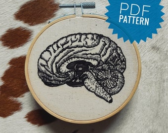 Anatomical Brain Embroidery PDF Pattern Download - Etsy