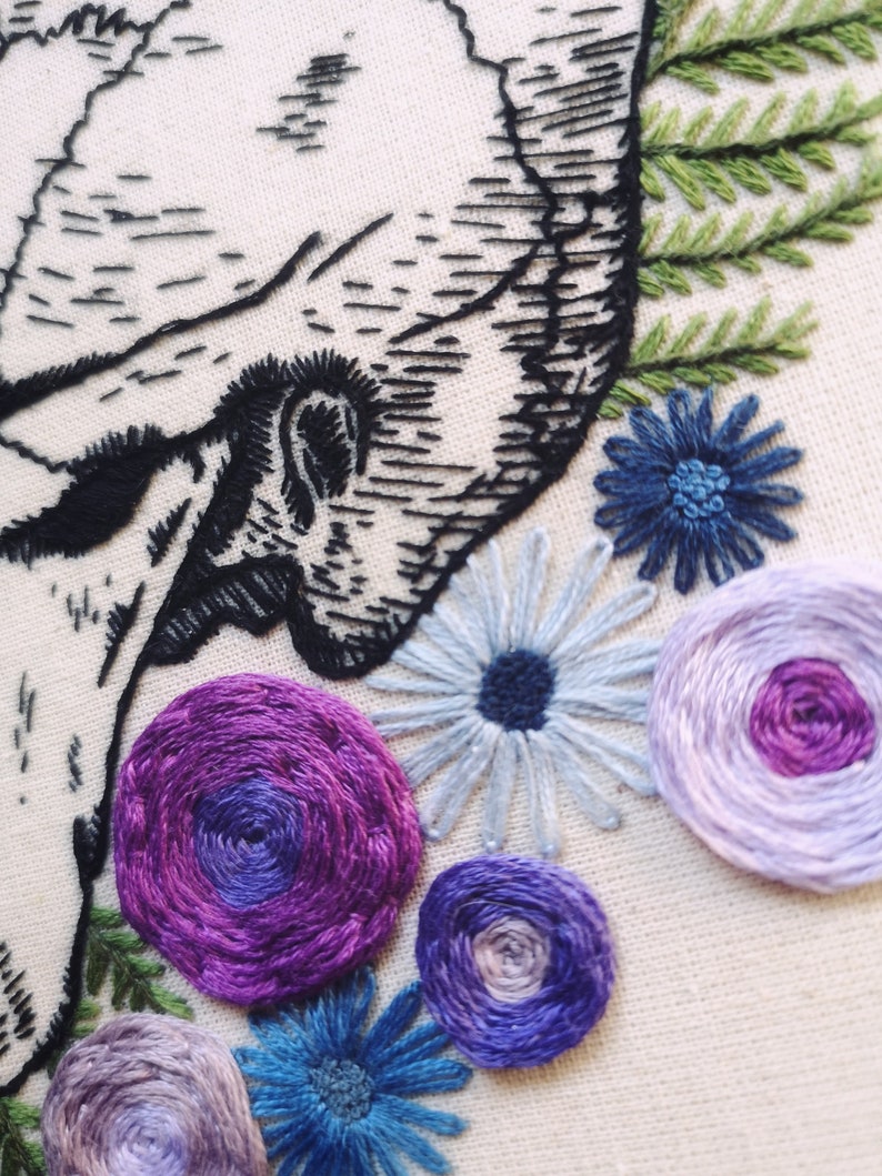 Human Skull Embroidery Pattern PDF, Anatomical Floral Design - Etsy