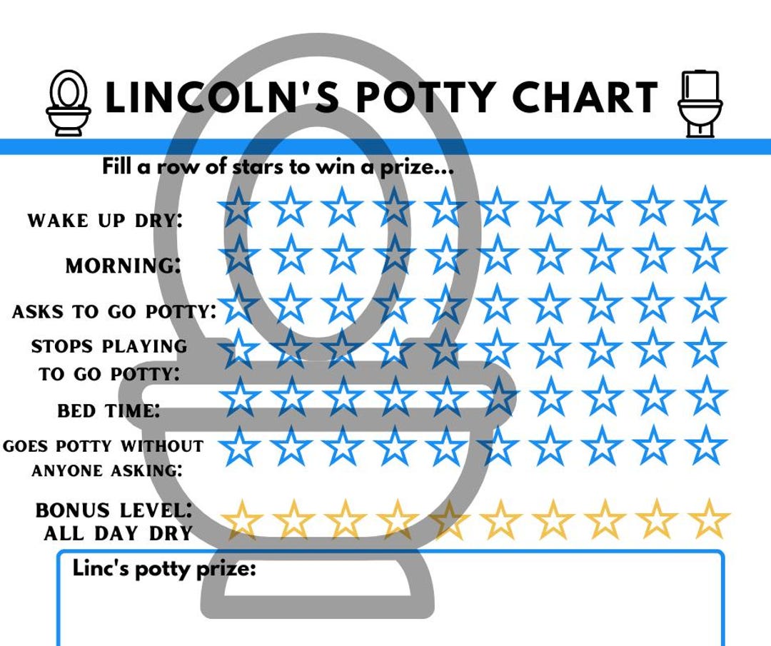 Potty Chart, Potty Training Chart, Toddler Bathroom Reward Chart ...