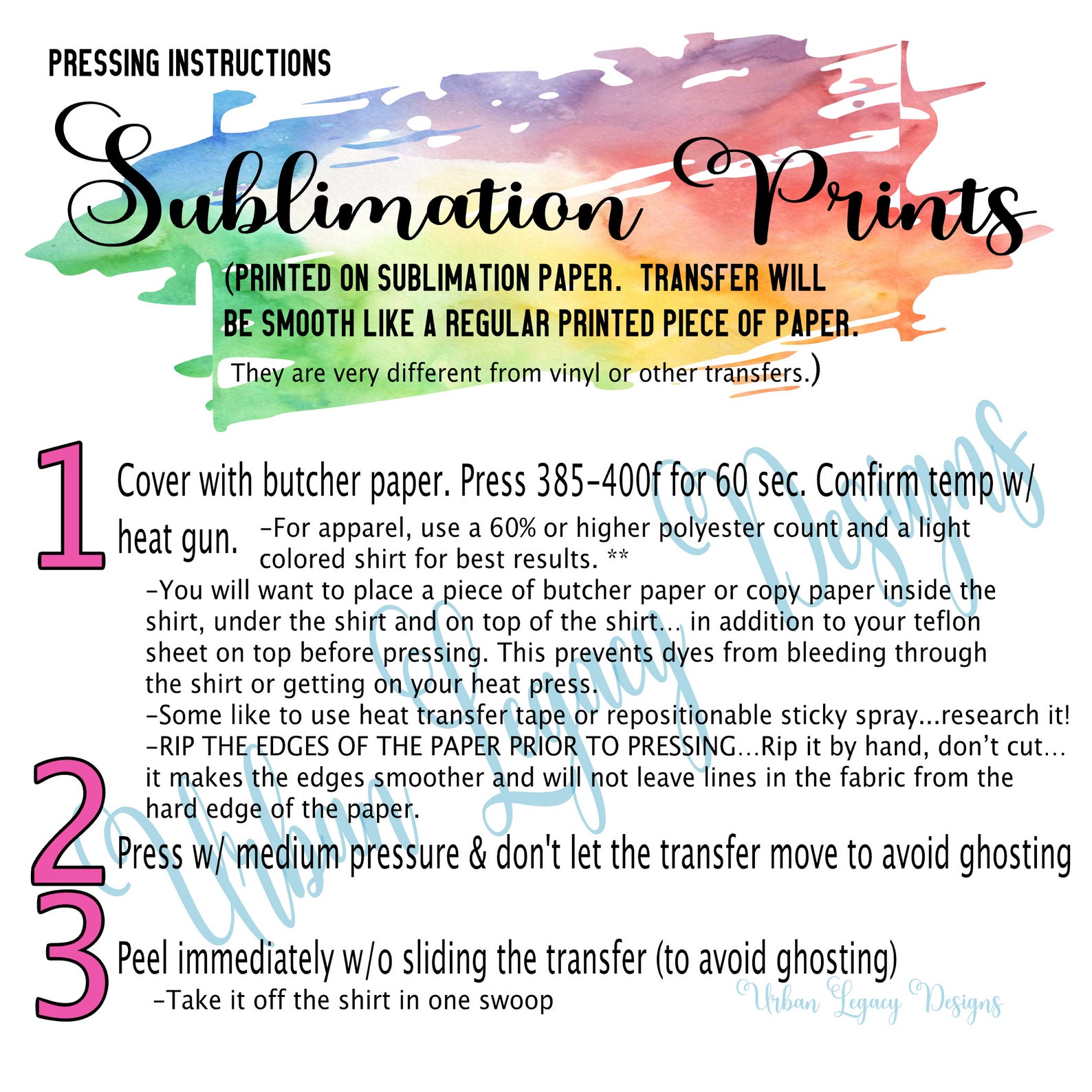 Unfourgettable Sublimation Design *READY to PRESS* Print Transfer, Age ...