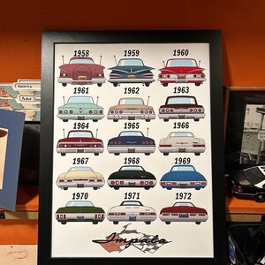 Custom Impala Poster - Feature Your Chevy! Personalized Chevrolet ...
