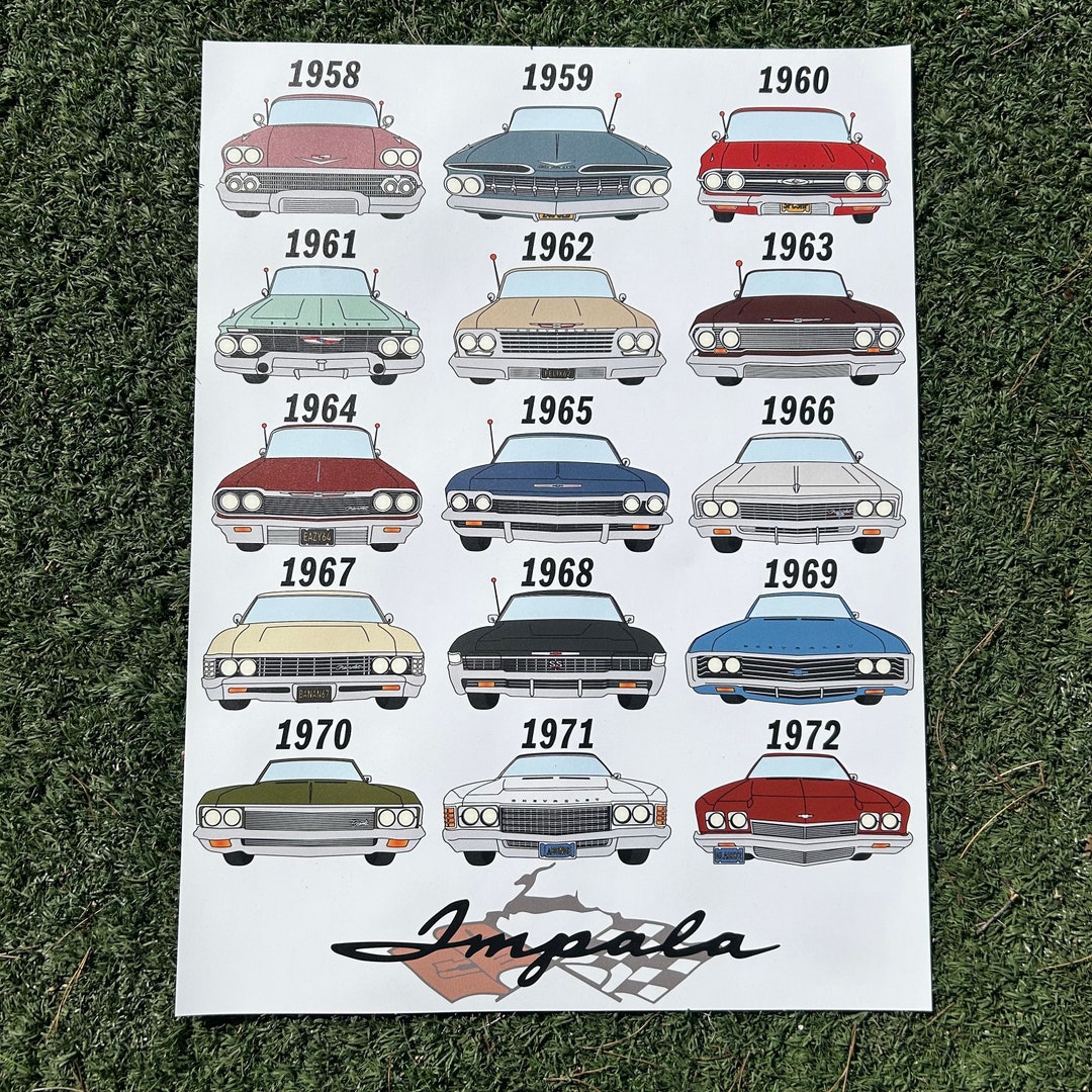 Chevy Impala Front End Illustration Print by Charles Labonge 1958-1972 ...