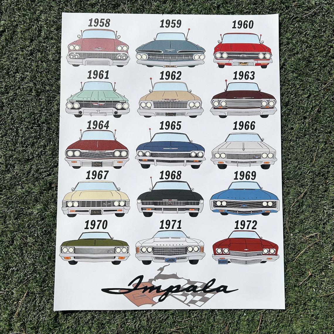 Chevy Impala Front End Illustration Print by Charles Labonge - 1958 ...