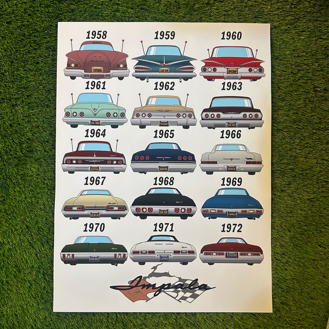 Chevy Impala Taillight Illustration Print by Charles Labonge, '15 Years ...