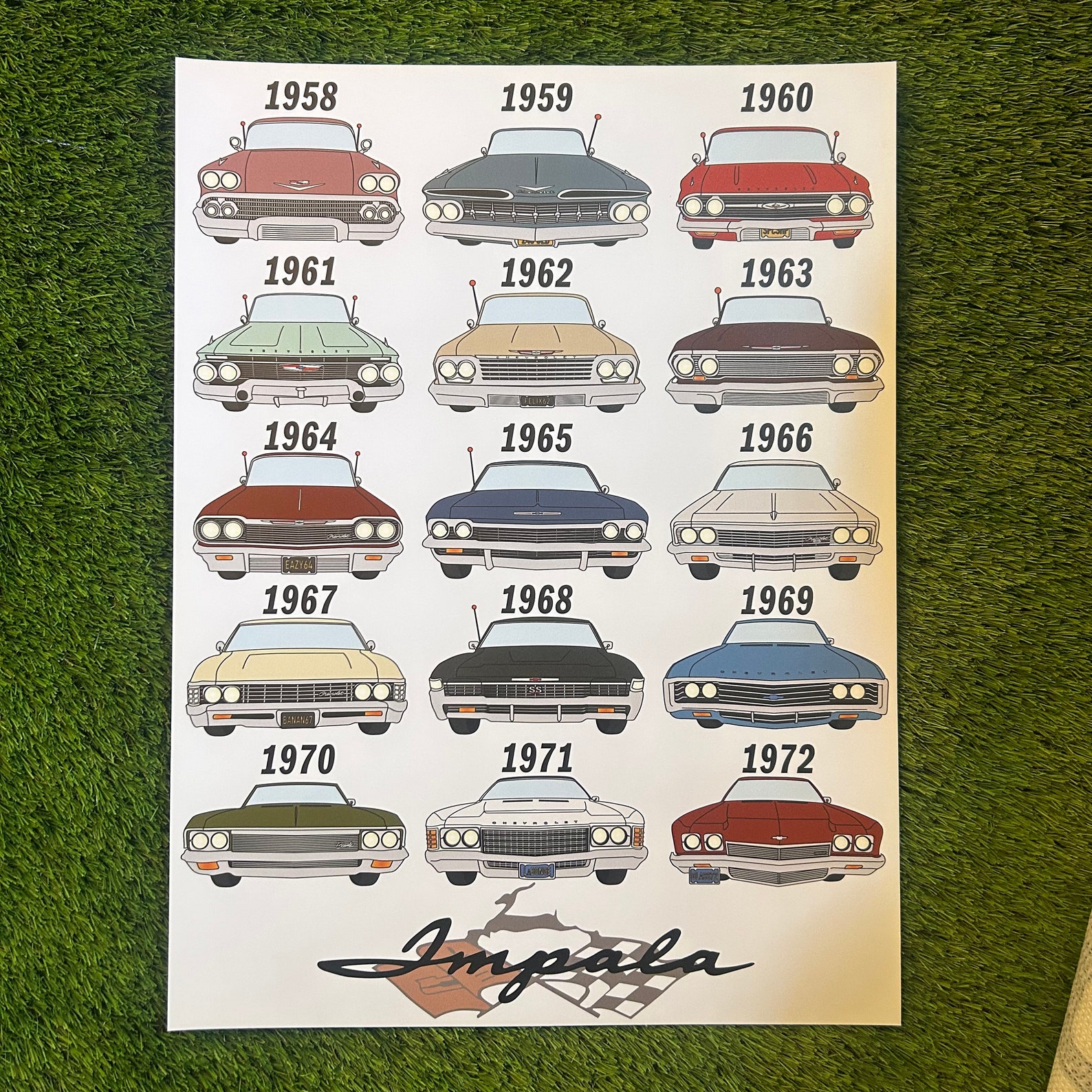 Chevy Impala Front End Illustration Print by Charles Labonge - 1958 ...
