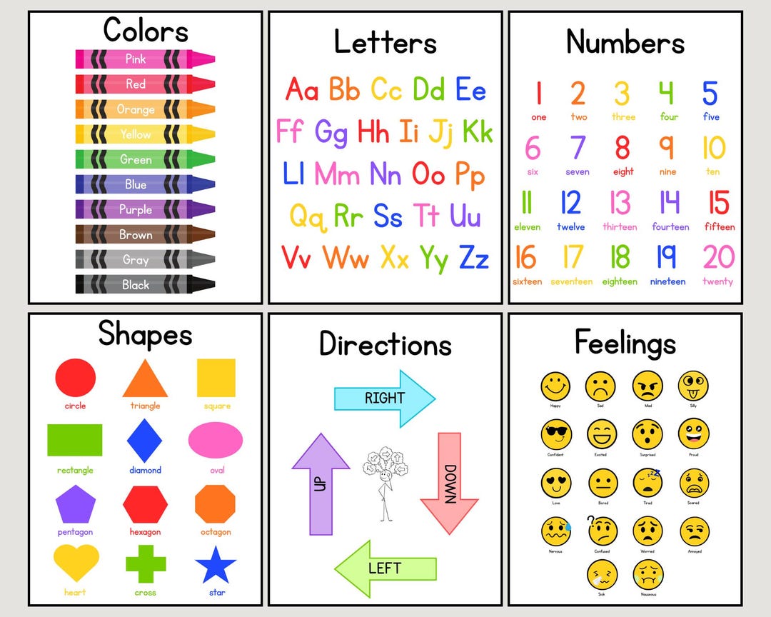 Learning Set 1 Wall Art | Colors Shapes Numbers Alphabet | Kids Room ...