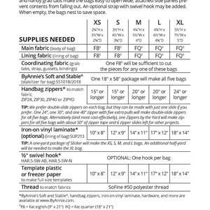 Clam Up, Zippered Pouches, Patterns by Annie, Pattern Booklet - Etsy