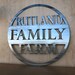 Personalized Family Farm Last Name Metal Wall Art - Etsy