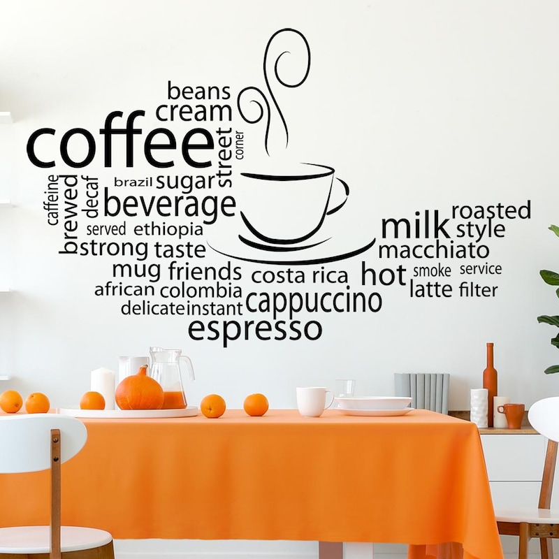 Coffee Word Art - Etsy
